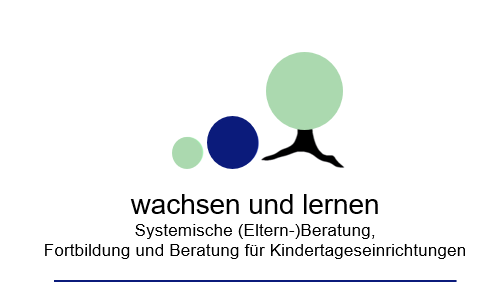 Das Wachsen Und Lernen
